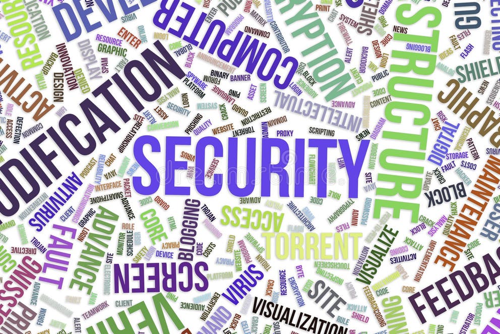 Security, Conceptual Word Cloud for Business, Information Technology or ...