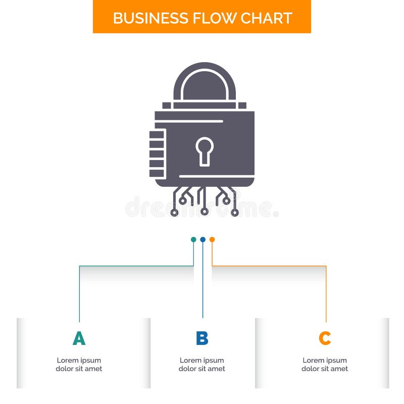 Security, Cyber, Lock, Protection, Secure Business Flow Chart Design ...