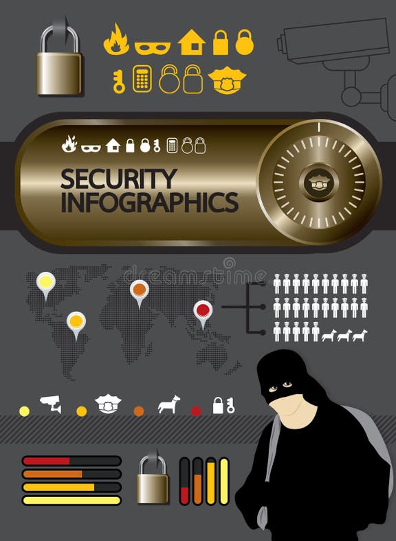 Security Infographic Stock Illustrations – 64,032 Security Infographic ...