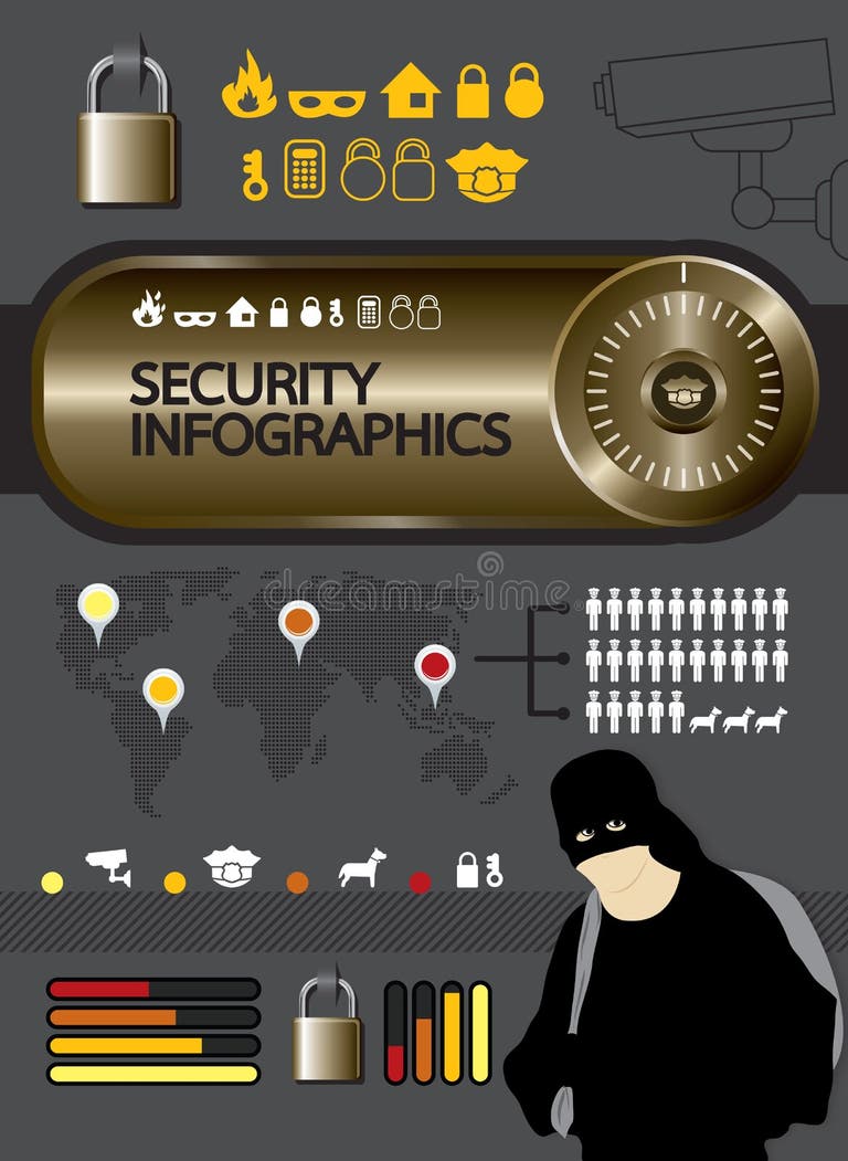 Security Infographic Stock Illustrations – 64,032 Security Infographic ...
