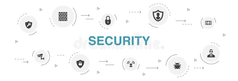 Security Infographic 10 Steps Circle Stock Vector - Illustration of ...
