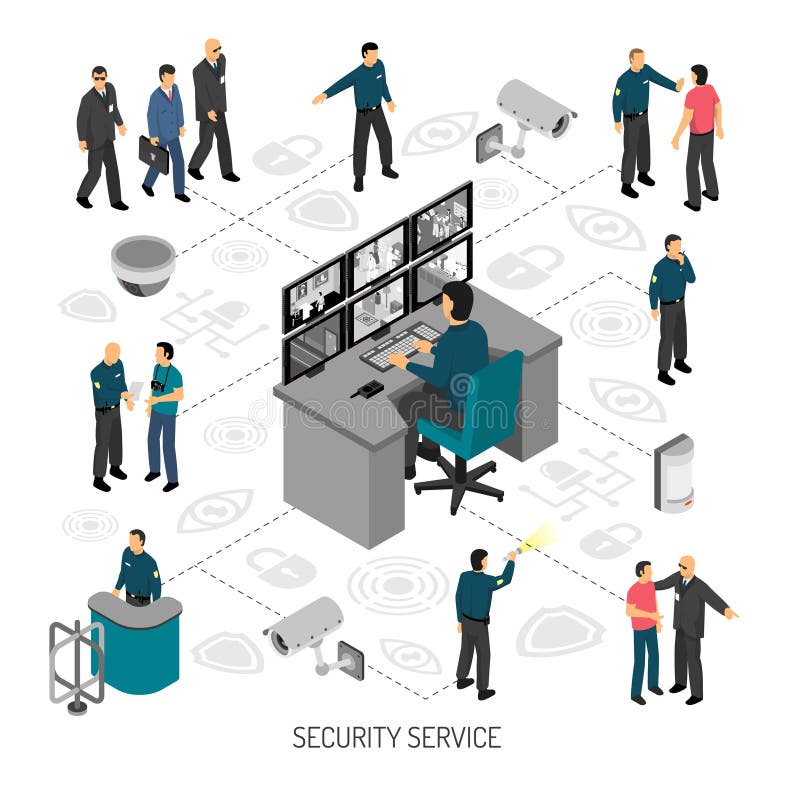 Security Isometric Infographics Stock Vector - Illustration of ...