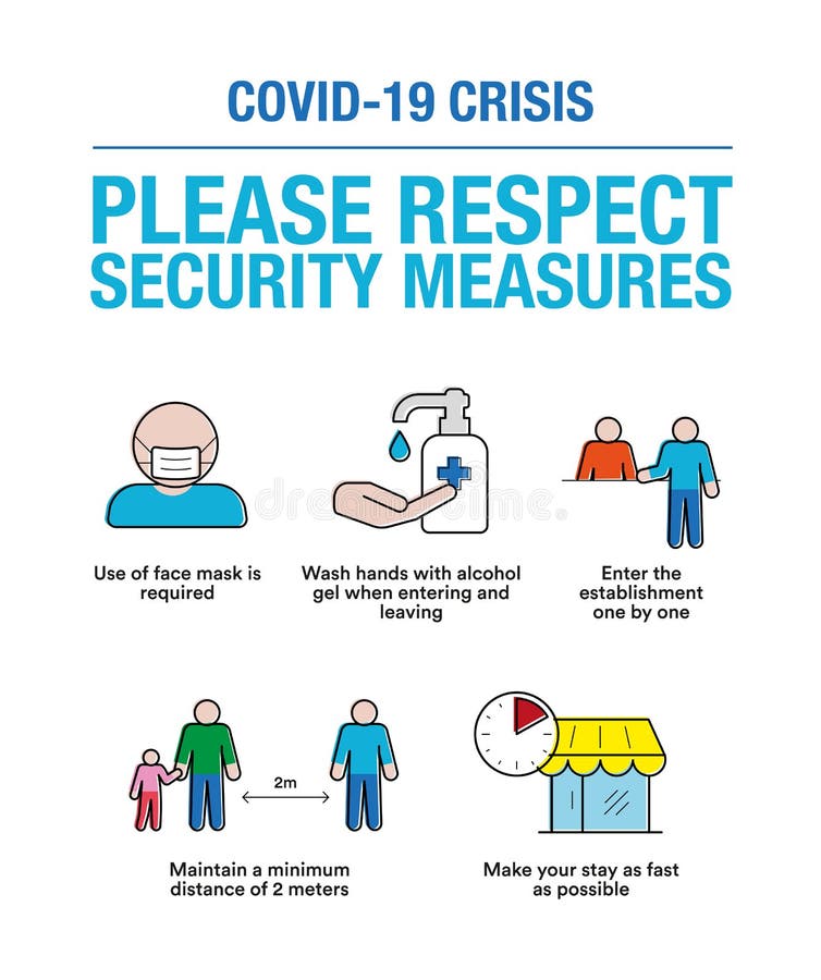 Security Measures Adopted for the Covid-19 Crisis Stock Vector ...