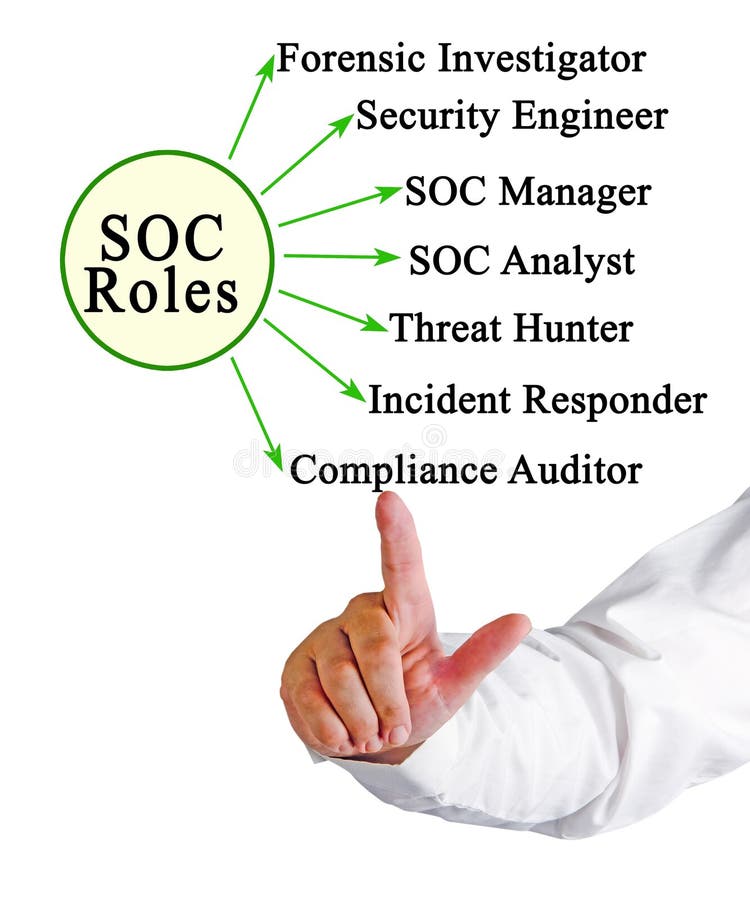 Soc Security Stock Illustrations – 101 Soc Security Stock Illustrations ...