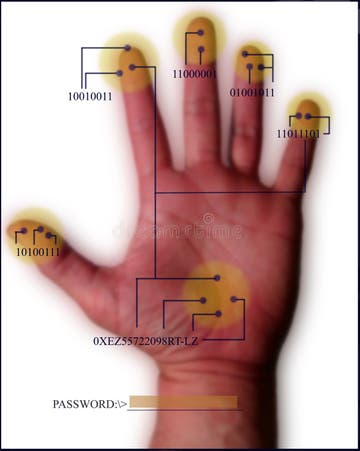 Security Scan Hand stock image. Image of granted, identification - 985045