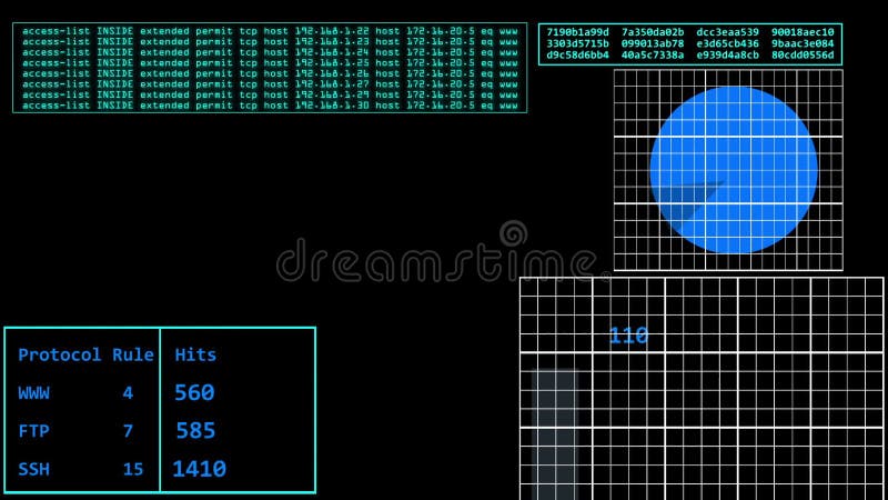 Security Software Access List Firewall Rules Configuration Animation ...