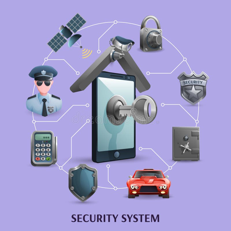 Security System Concept Set Stock Vector - Illustration of management ...