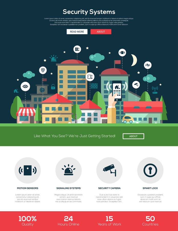 Security Systems Website Header Banner with Webdesign Elements Stock ...