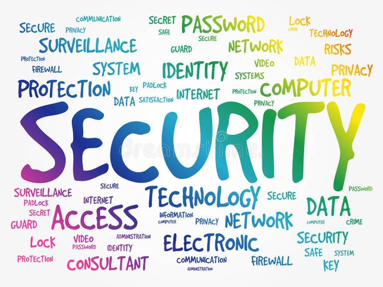 Locker Word Cloud Stock Illustrations – 34 Locker Word Cloud Stock ...