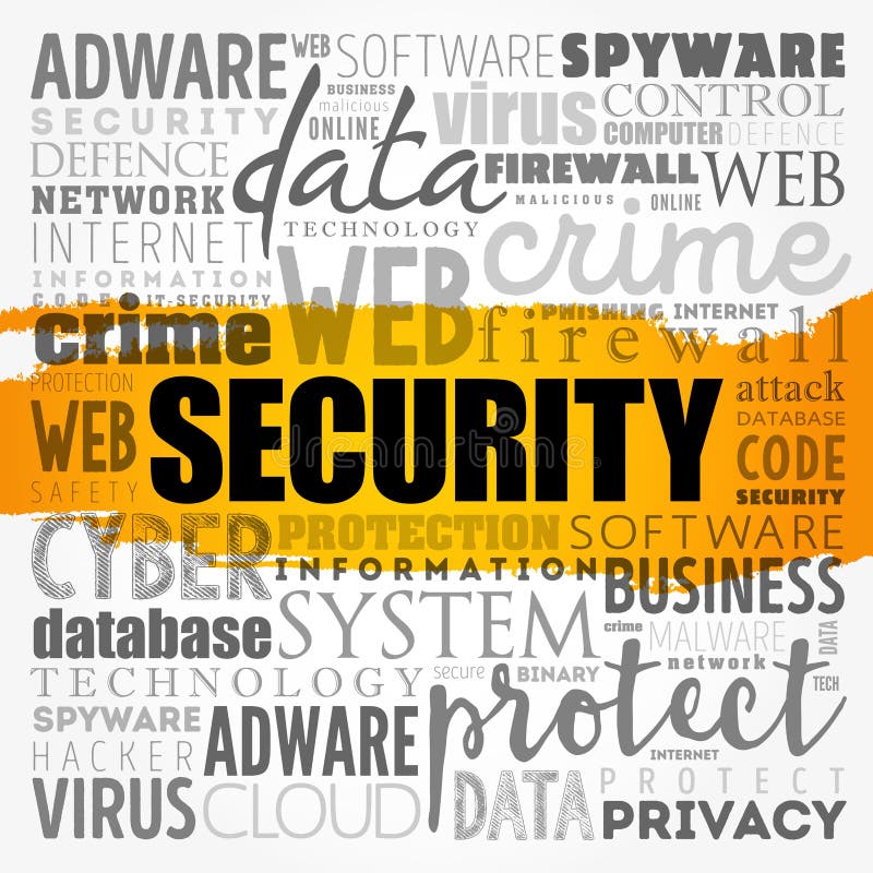 Security Word Cloud Collage, Technology Concept Background Stock ...