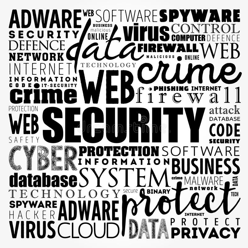 Security Word Cloud Collage, Technology Concept Background Stock ...