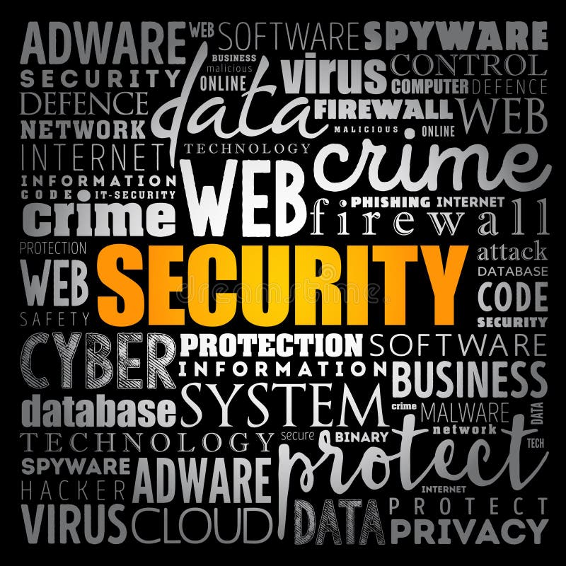 Security Word Cloud Collage, Technology Concept Background Stock ...