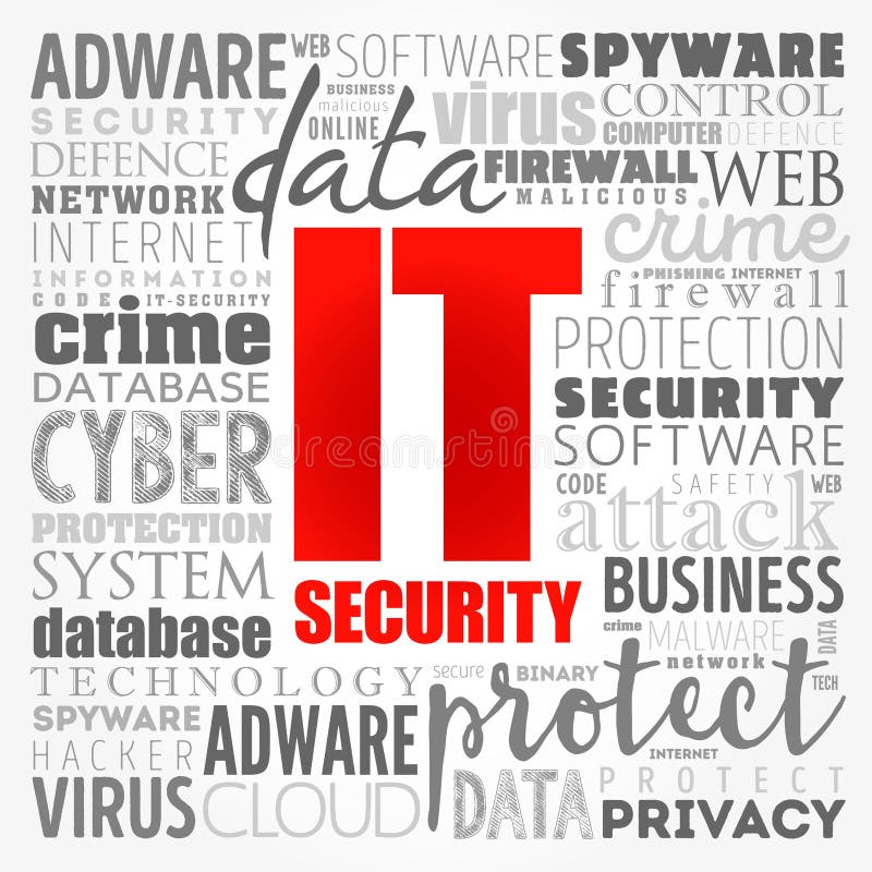 It Security Word Cloud Collage, Technology Concept Background Stock ...