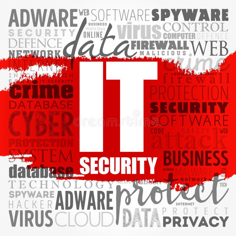 It Security Word Cloud Collage, Technology Concept Background Stock ...