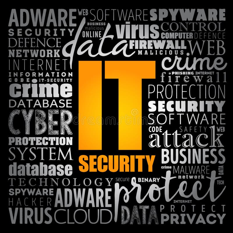 It Security Word Cloud Collage, Technology Concept Background Stock ...