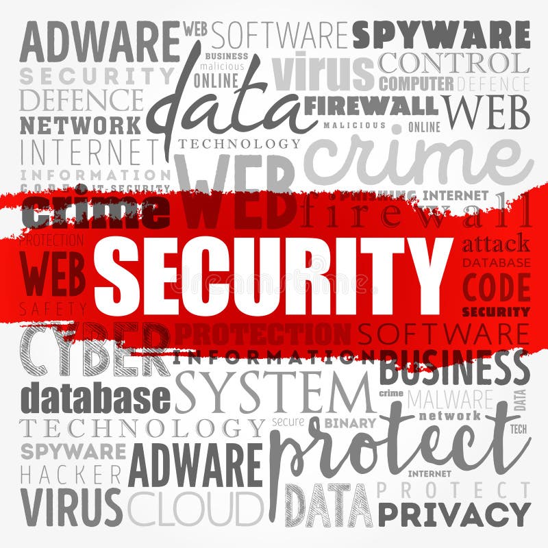 Security Word Cloud Collage, Technology Concept Background Stock ...