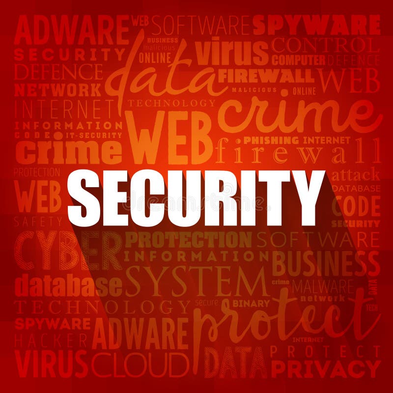 Security Word Cloud Collage, Technology Concept Background Stock ...