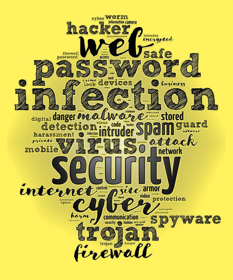 Security Word Cloud Concept Stock Illustration - Illustration of cyber ...
