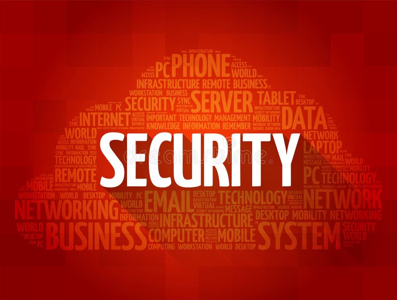 Security Word Cloud Concept for Presentations and Reports Stock ...