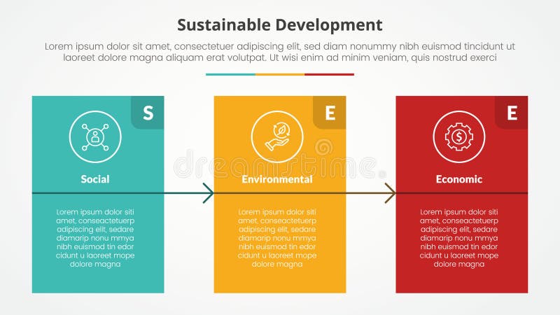 SEE Sustainable Development Infographic Concept for Slide Presentation ...