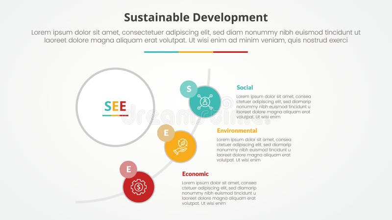 SEE Sustainable Development Infographic Concept for Slide Presentation ...