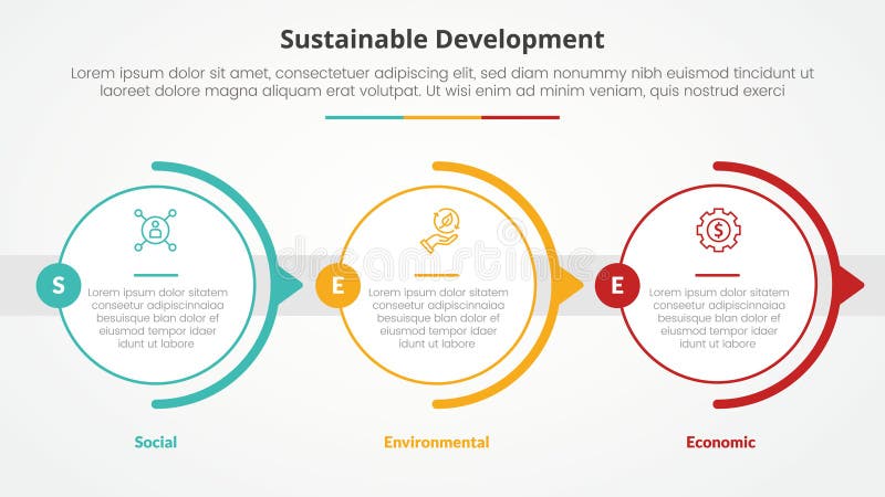 SEE Sustainable Development Infographic Concept for Slide Presentation ...