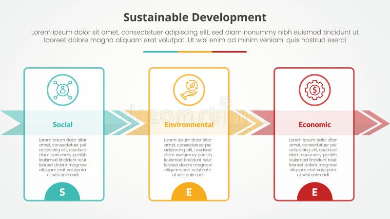 SEE Sustainable Development Infographic Concept for Slide Presentation ...