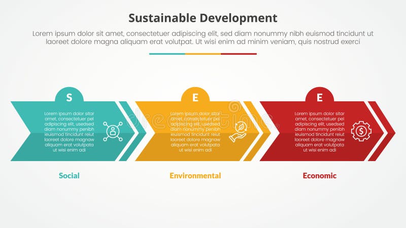 SEE Sustainable Development Infographic Concept for Slide Presentation ...
