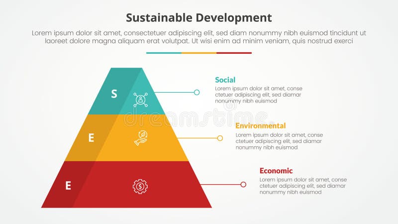 SEE Sustainable Development Infographic Concept for Slide Presentation ...