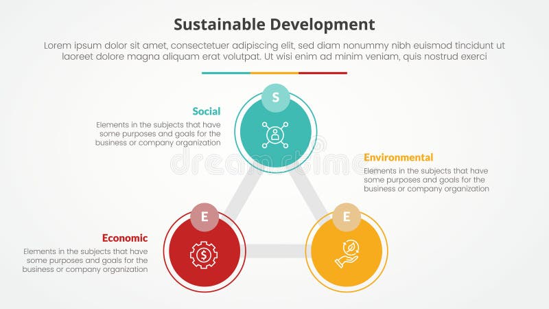 SEE Sustainable Development Infographic Concept for Slide Presentation ...
