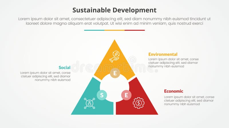 SEE Sustainable Development Infographic Concept for Slide Presentation ...