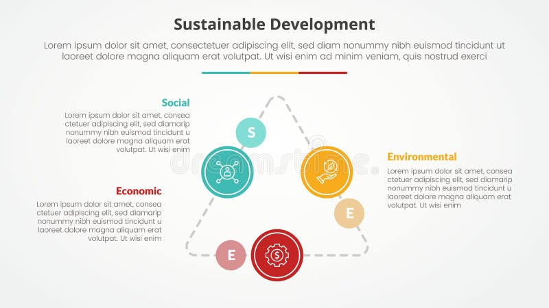 SEE Sustainable Development Infographic Concept for Slide Presentation ...