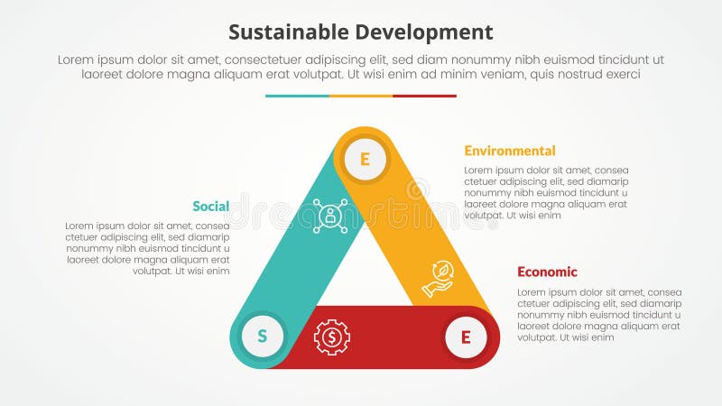 SEE Sustainable Development Infographic Concept for Slide Presentation ...