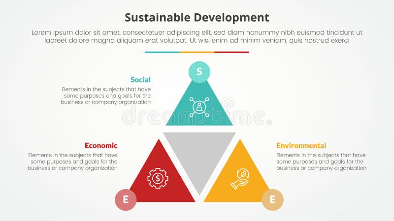 SEE Sustainable Development Infographic Concept for Slide Presentation ...