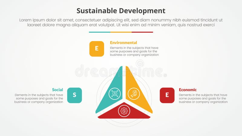 SEE Sustainable Development Infographic Concept for Slide Presentation ...