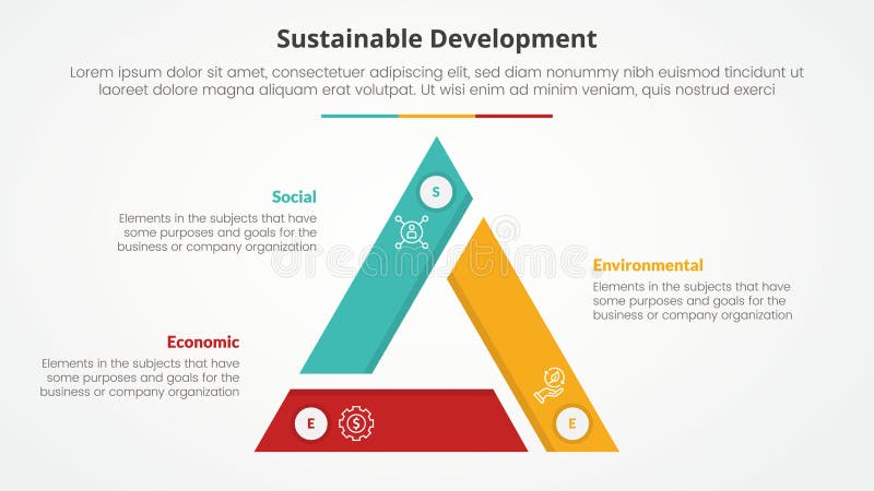 SEE Sustainable Development Infographic Concept for Slide Presentation ...