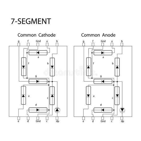7-segment stock vector. Illustration of digit, bakery - 61063007