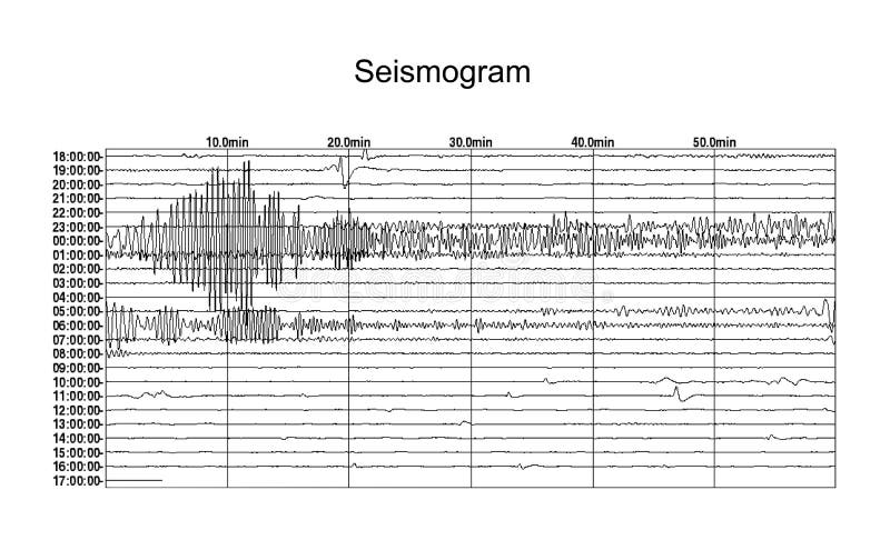 Seismograph Ermitteln Und Notieren Erdbeben Vektor Abbildung ...