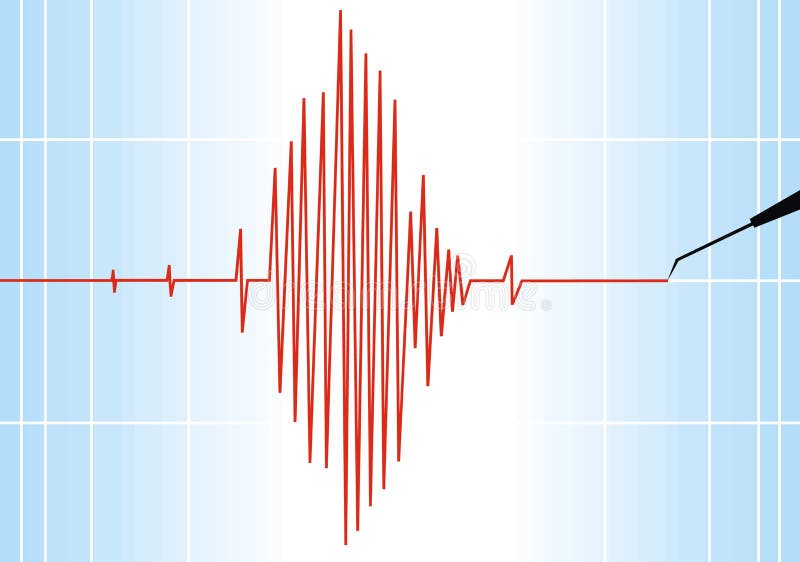 Seismograph Stock Illustrations – 2,931 Seismograph Stock Illustrations ...