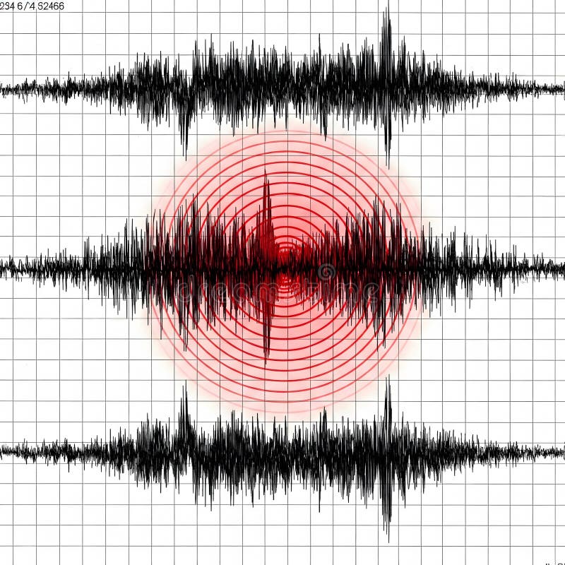 Seismograph Readings Showing Earthquake Waves with a Central Red ...