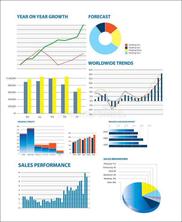 Sales Performance and Business Graphs Stock Illustration - Illustration ...