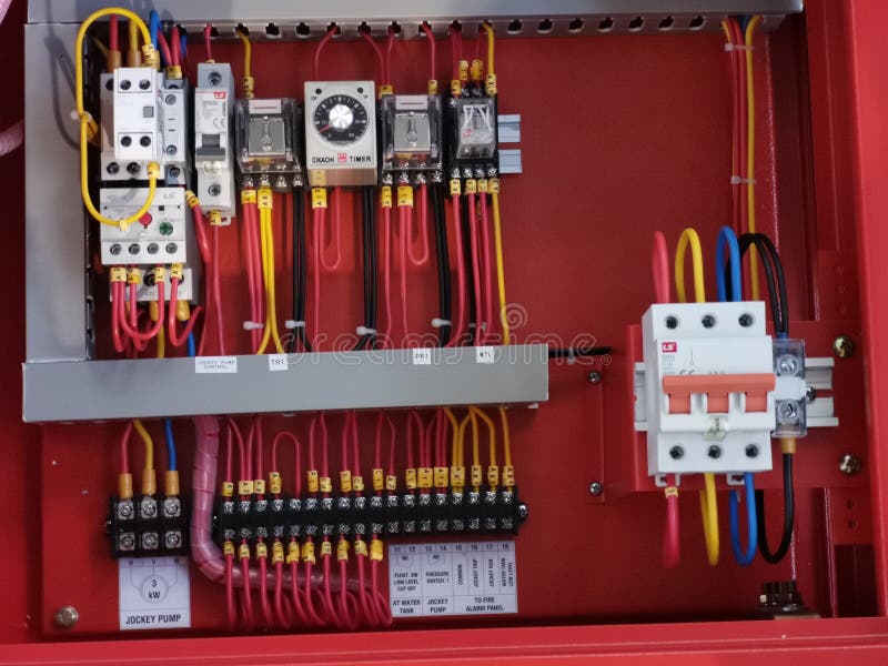 1,104 Sprinkler Panel Stock Photos - Free & Royalty-Free Stock Photos ...