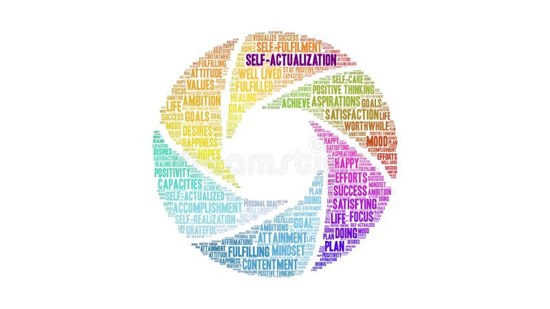 Self-actualization Animated Word Cloud Stock Video - Video of grateful ...
