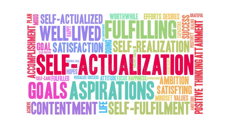 Self-Actualization Animated Word Cloud Stock Footage - Video of ...