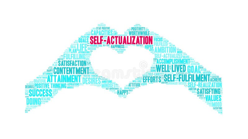 Self-actualization Animated Word Cloud Stock Video - Video of grateful ...