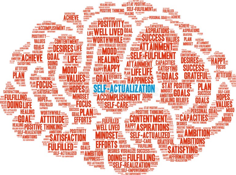 Self Actualization Stock Illustrations – 873 Self Actualization Stock ...