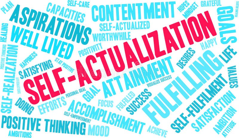 Self-Actualization Word Cloud Stock Vector - Illustration of ...