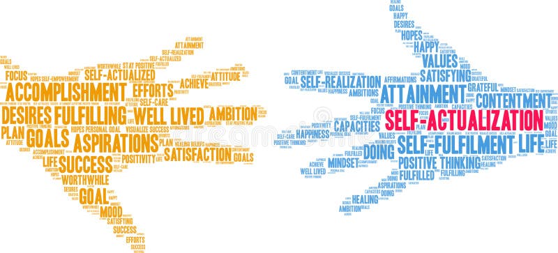 Self Actualization Stock Illustrations – 817 Self Actualization Stock ...
