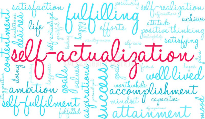 Self-Actualization Word Cloud Stock Vector - Illustration of attitude ...