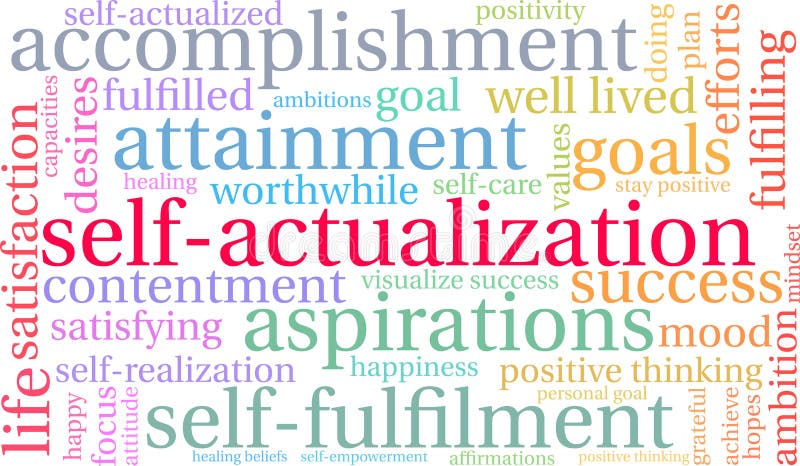 Self-Actualization Word Cloud Stock Vector - Illustration of attitude ...